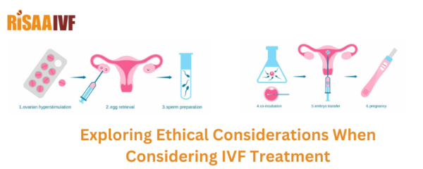 What are the ethical issues of IVF Treatment?